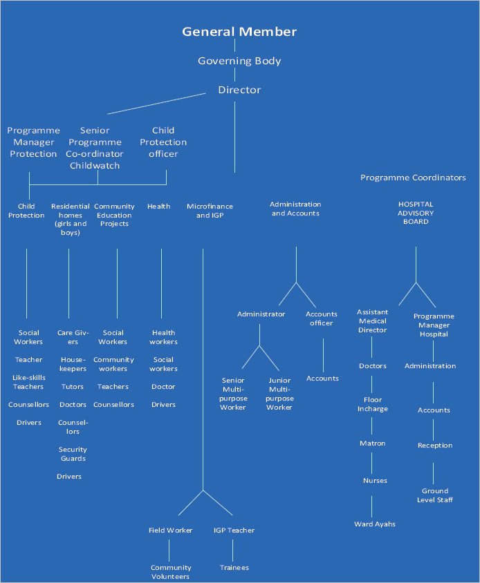 Home | Safal Shakti Foundation
